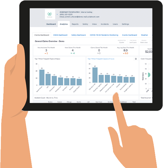 Aclaimant | Active Risk Management Solutions