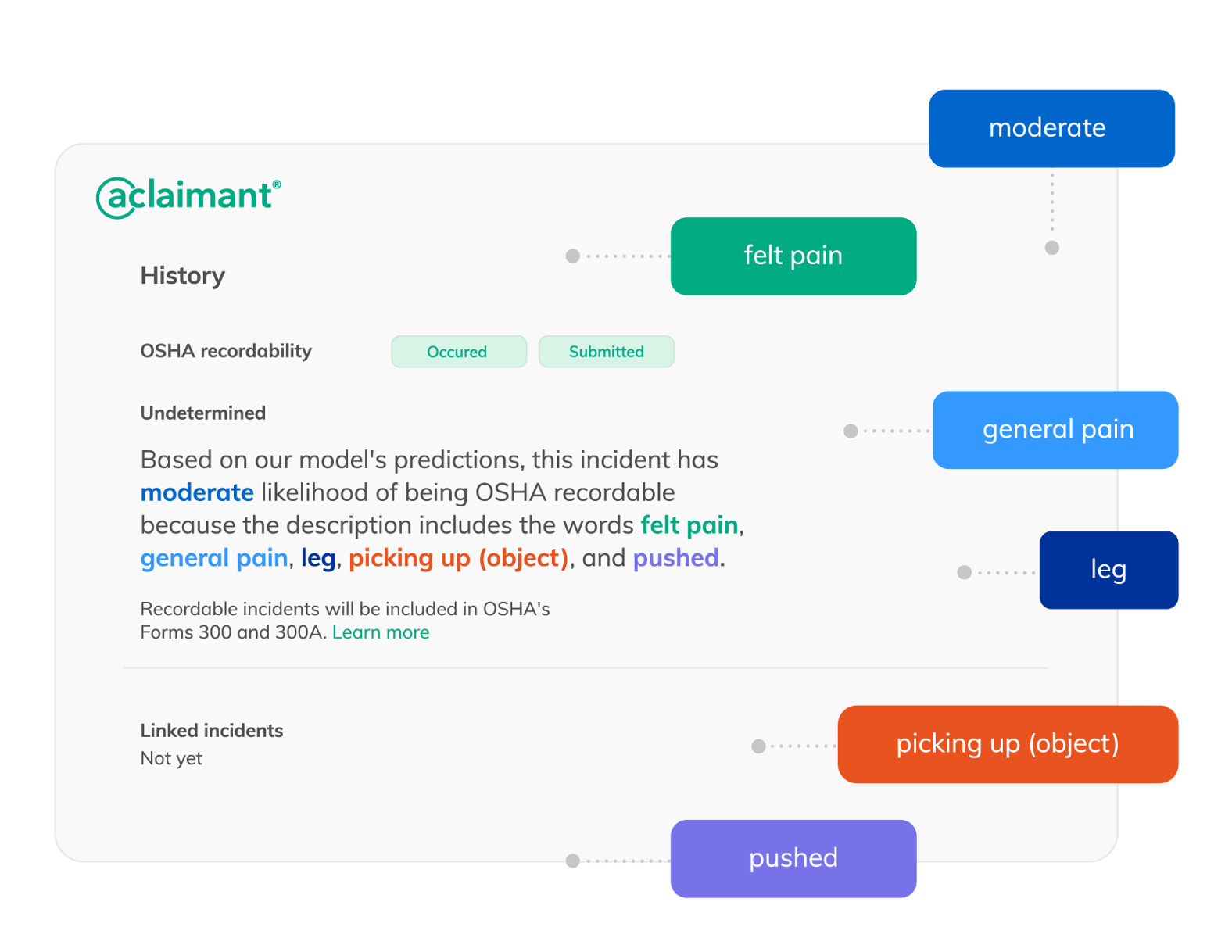 The OSHA Season Guide, Part 4: Resolving Recordability